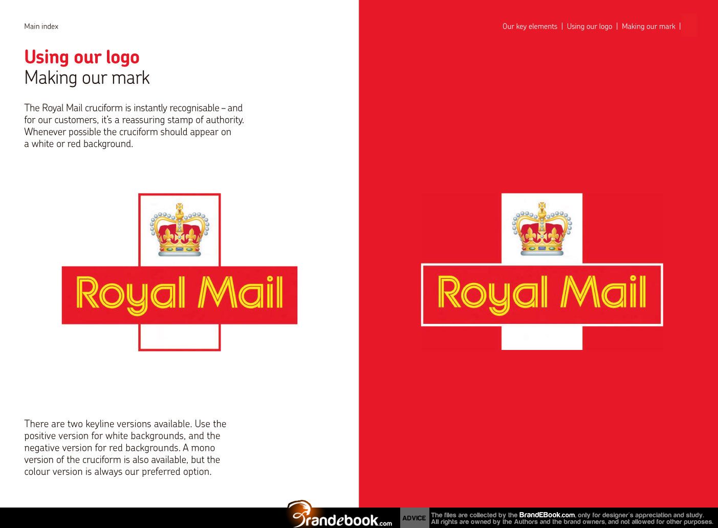 Brand Manual Corporate Identity Guidelines PDF Download Categories ...